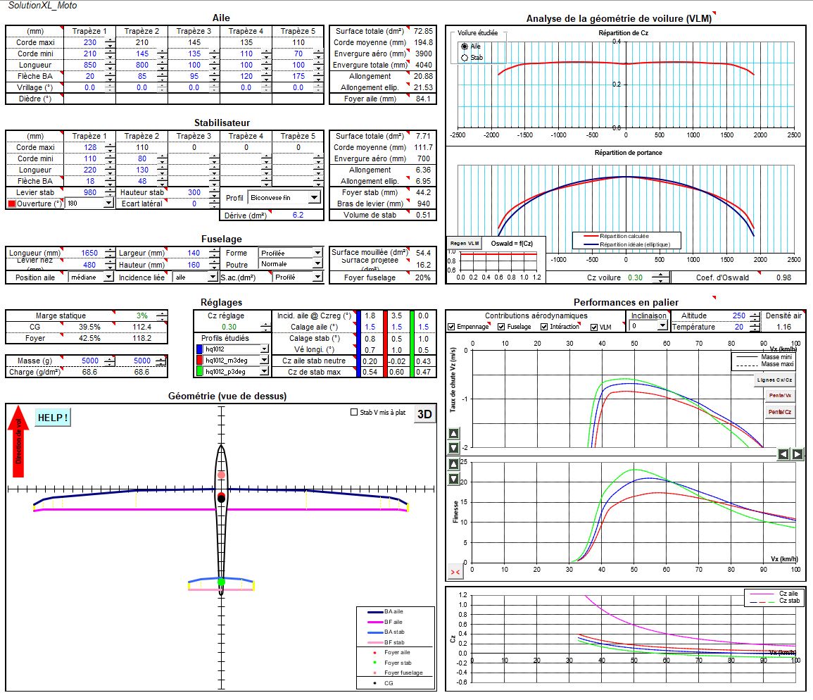 Planeur RC – Le SolutionXL – Didier – Club d'Aéromodélisme